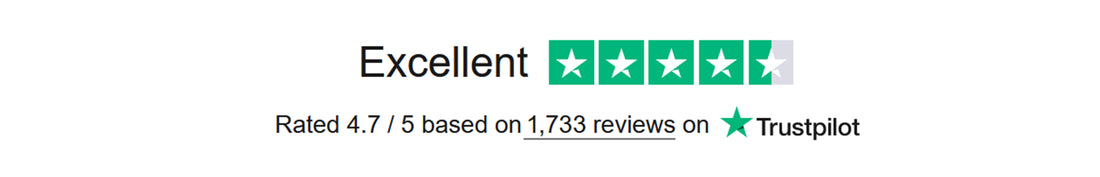 Ireland Titles - Lordship (Lord) or Ladyship (Lady) Title Pack